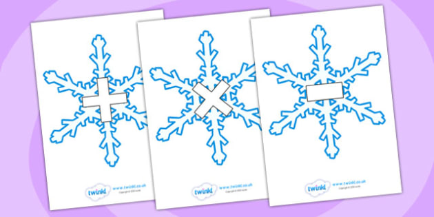 Maths Symbols Displays | twinkl.com.au