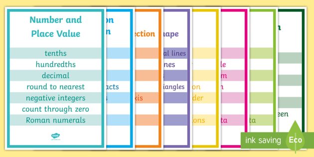 LKS2 Maths New Vocabulary Poster Pack (teacher made)