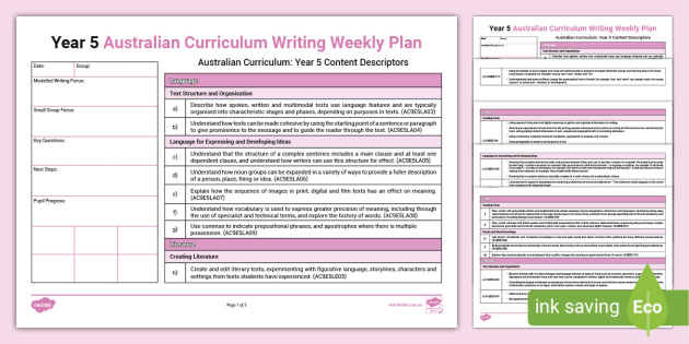 Education Planning Template • Twinkl.com.au