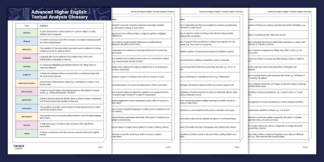 Textual Analysis Resources | twinkl.co.uk