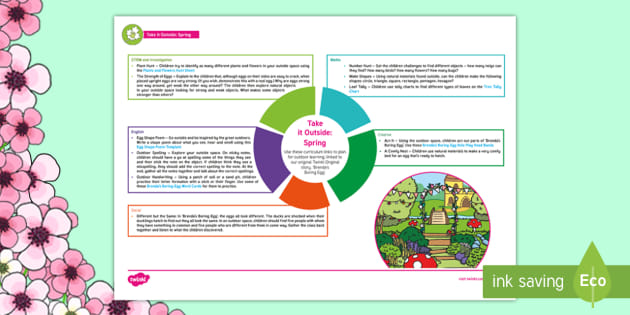 KS1 Take It Outside: Spring Nature Activities (teacher made)