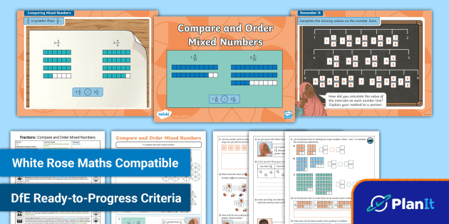 Year 4 Maths Fractions Success Criteria Poster