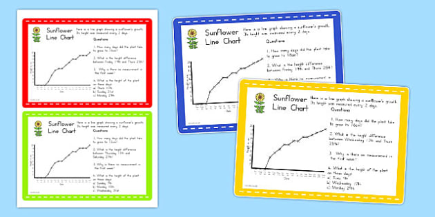 Sunflower Line Graph Challenge Cards (teacher made)