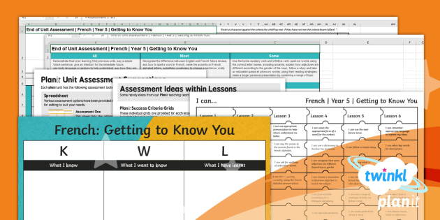 French: Getting to Know You Year 5 Unit Assessment Pack