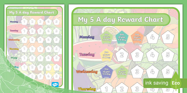 5 A Day Reward Chart | Twinkl Yum