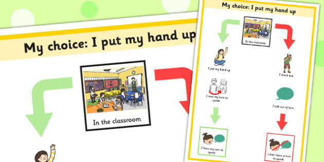 My Choice I Put My Hand Up - Classroom Hands Up Poster