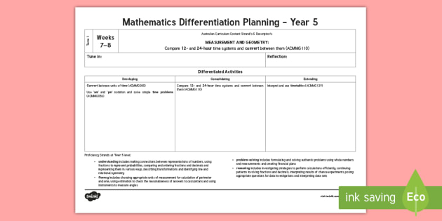 Year 5 Time Mathematics Differentiated Plan - Programming, Differentiation