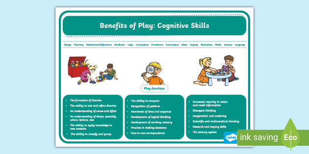 Benefits of Play: Cognitive Skills (teacher made)