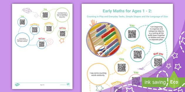 Early Maths Quick Start Poster (Ages 1 - 2) (teacher made)