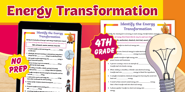 Energy Around Us Activity Sheet