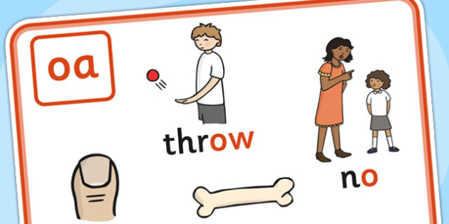 Alternative Spellings for oa Display Poster (Teacher-Made)