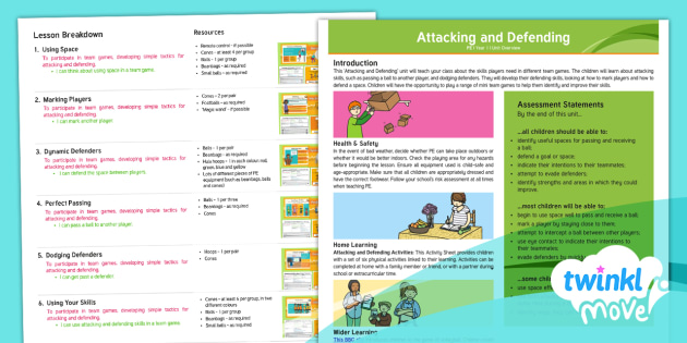FREE! - 👉 Year 1 PE Attacking and Defending Planning Overview | PE