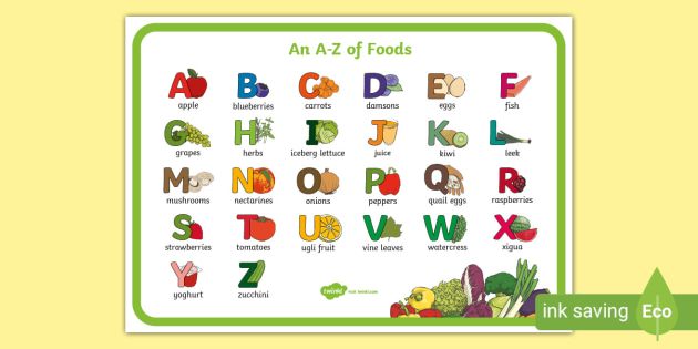 Food A-Z Display Poster - Primary Resources (teacher made)