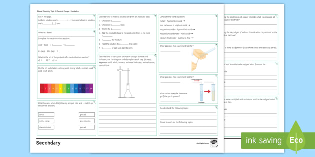 Edexcel GCSE Chemistry Topic 3: Chemical Change Foundation Revision ...