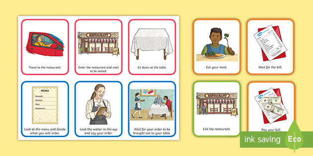 Eating at a Restaurant Sequencing Cards (teacher made)