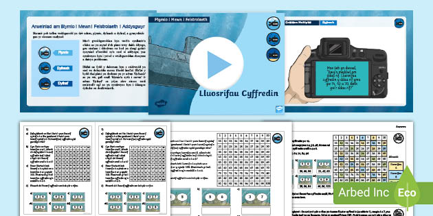 Meistroli Mathemateg: Pecyn Dysgu Lluosrifau Cyffredin