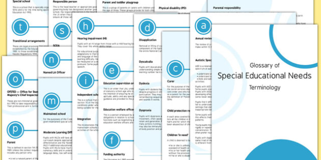 A4 Glossary of SEN Terms (teacher made)