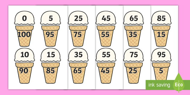 Ice Cream Number Bonds to One Hundred Display Posters