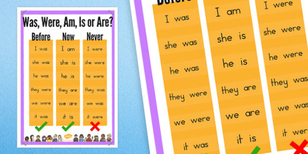 Was, Were, Am, Is, Are Poster (teacher made)