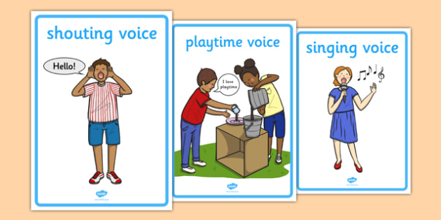 Types of Voice Display Posters (teacher made) Types of Voice Display Posters (teacher made)