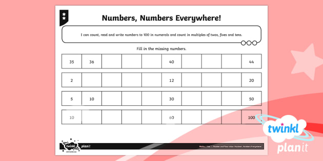 PlanIt Maths Y1 Number and Place Value Numbers, Numbers Everywhere! Home
