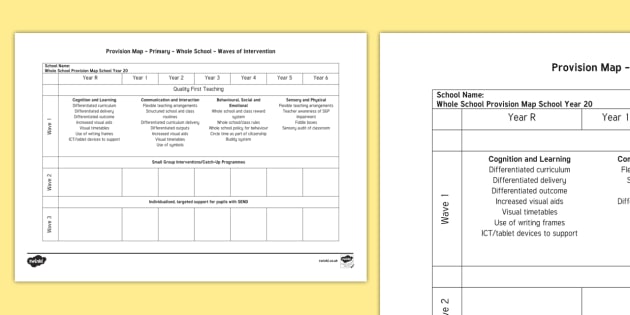 Provision Map By Waves of Intervention Whole School Primary Pro Forma Provision Map By Waves of Intervention Whole School Primary Pro Forma