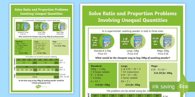 Ratio and Proportion Unequal Quantities Display Poster
