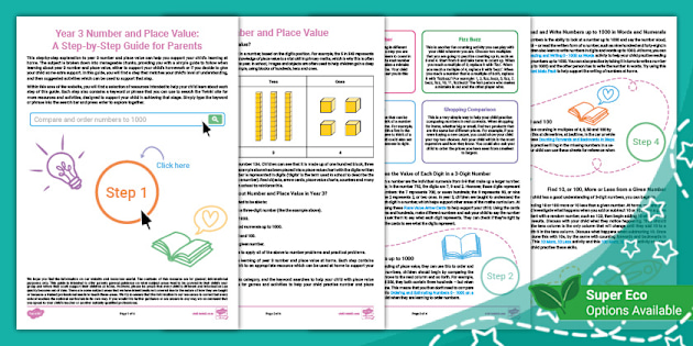 Parent Guides For Number and Place Value -Year 1 Subject Support - Twinkl