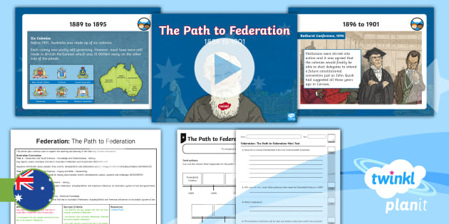 * NEW * PlanIt History Year 6 Federation Lesson 2: The Path to Federation