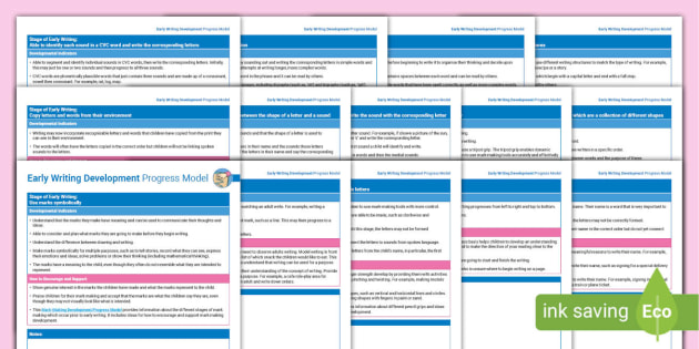 Early Writing Development Progress Model and How to Support Writing