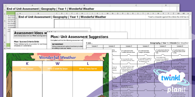 Geography: Wonderful Weather KS1 Unit Assessment Pack