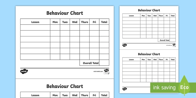 Class Behaviour Chart (teacher made)