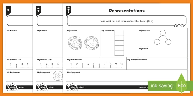 Derive and Represent Number Bonds to Nine Differentiated Worksheet