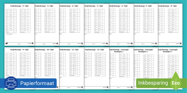Hoofrekeninge Toetse - Maaltafels