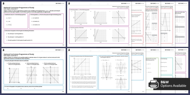 Mathematics Revision Sheets • Twinkl.com.au