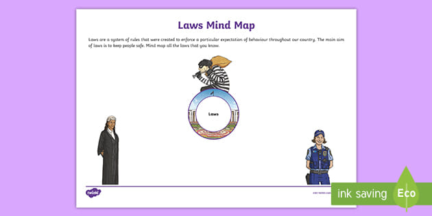 Laws Mind Map Activity Worksheet (teacher made)