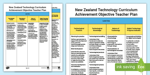 New Zealand Technology Curriculum Overview | Teacher Plan