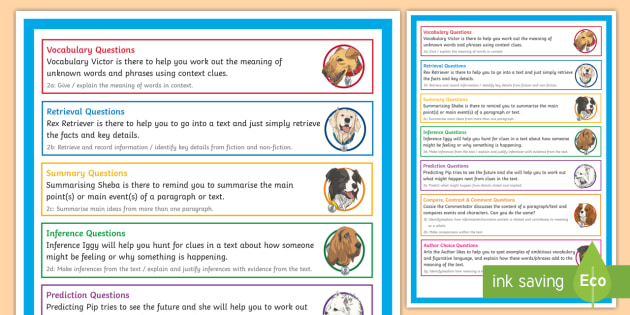 SATs Survival Year 6: Reading Skills Display Poster