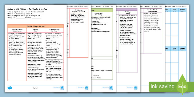 Mahere Tuhi Tau Tuawhā ki te Kura - Māori/ English