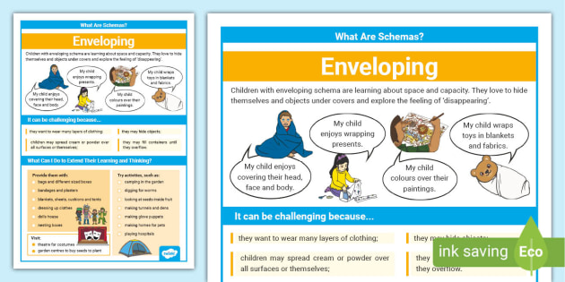 Enveloping Schema Information Poster