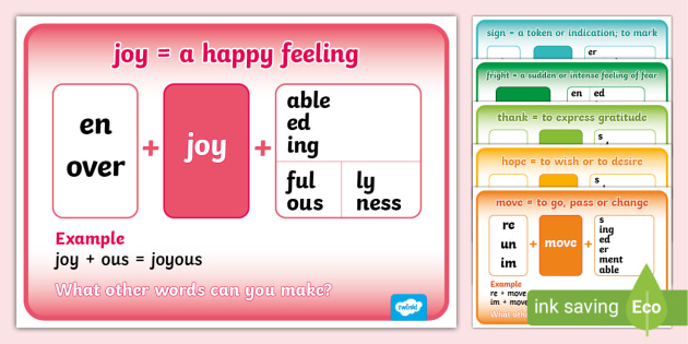 Word Matrix Posters | Primary Teaching Resources