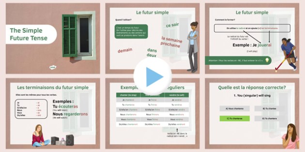 Future Tense PowerPoint-French (Hecho por educadores)