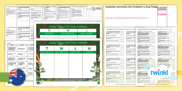 Year 1 Science Living Things and Their Habitats Assessment Pack