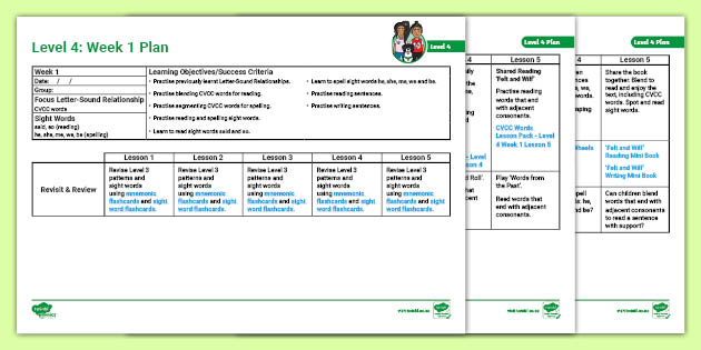 Phonics CVCC Words Lesson Plan - Level 4 Week 1