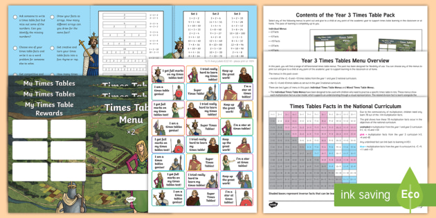 Year 3 Anglo Saxons-Themed Times Tables Menu Resource Pack