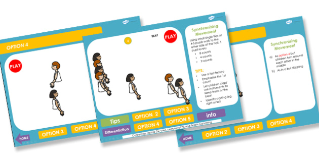 Rhythm And Movement Synchronising PE Lesson Ideas PowerPoint