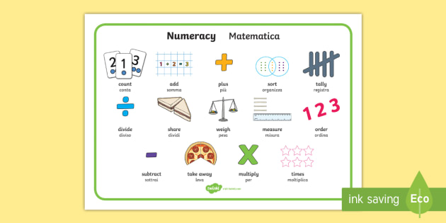 Numeracy Instructions Word Mat English/Italian - Numeracy Instructions Word