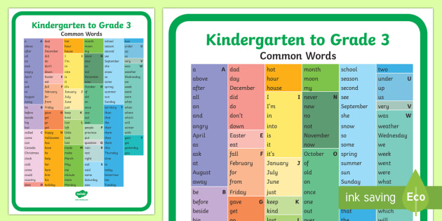 Kindergarten to Grade 3 Common Words A4 Display Poster