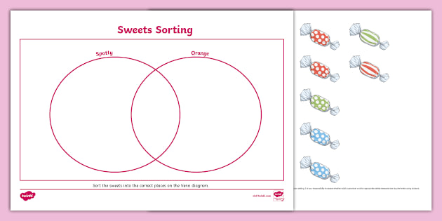 Sorting Venn Diagrams | twinkl.com.au