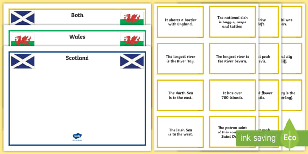 Scotland and Wales Sorting Cards (teacher made)
